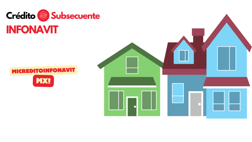 🏅Quiero Comprar Casa Con El Infonavit // 2026